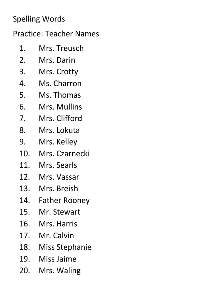 Spelling Words Practice List Teacher Names | PDF