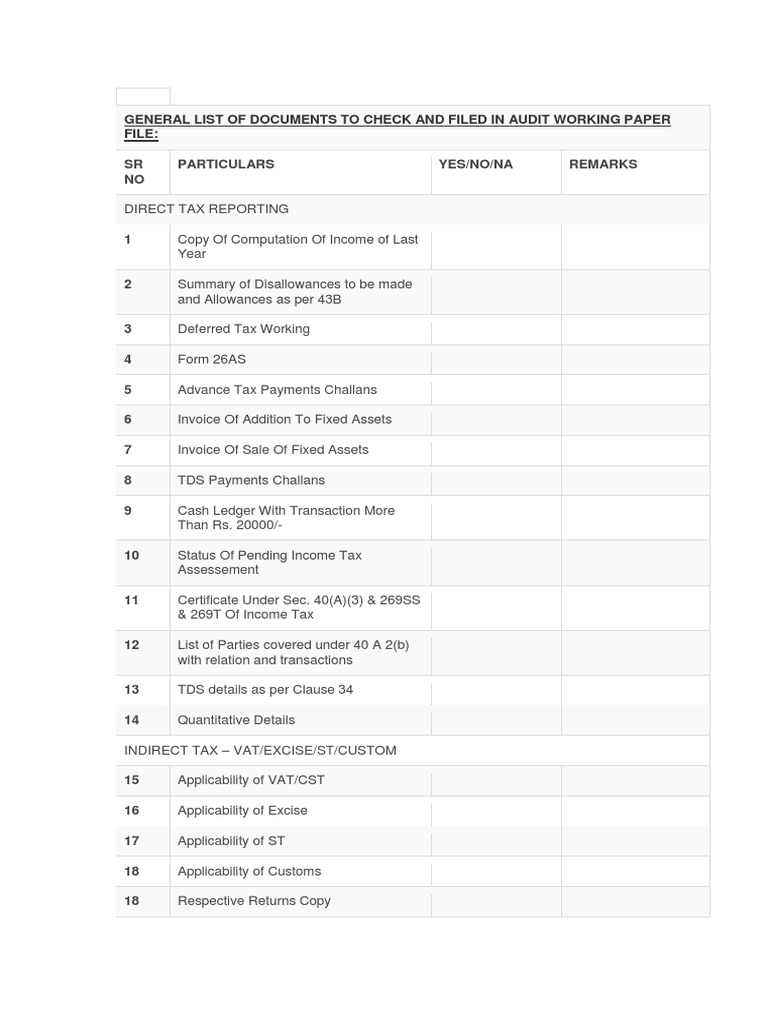 General Checklist | PDF | Value Added Tax | Regulatory Compliance