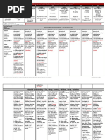 Read Well Alphabet Chants | PDF | Nature