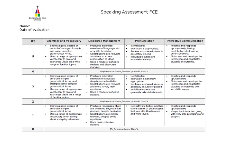 Fce - Speaking Assessment Scale | PDF