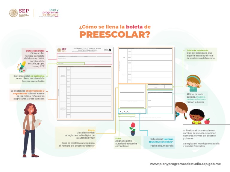 Infografias Como Llenar Boletas Preescolar | PDF | Educación de la ...