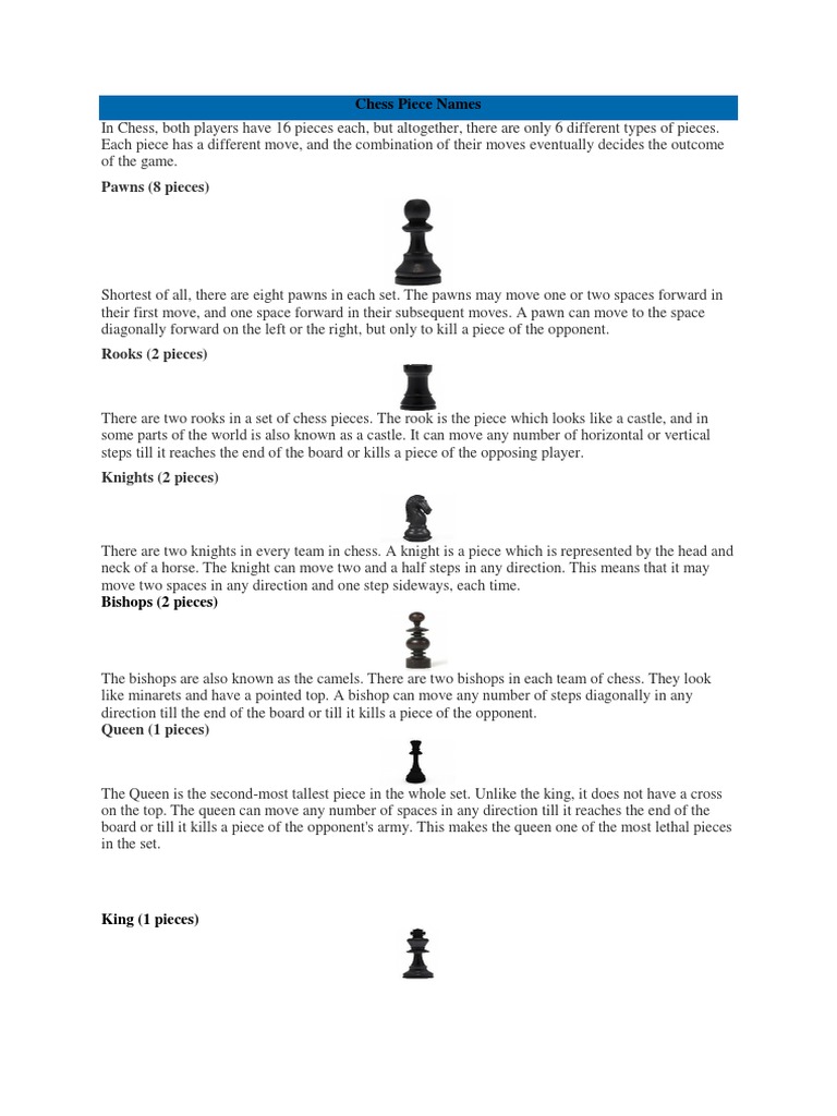 Pawns (8 Pieces) : Chess Piece Names | PDF | Chess | Individual Sports