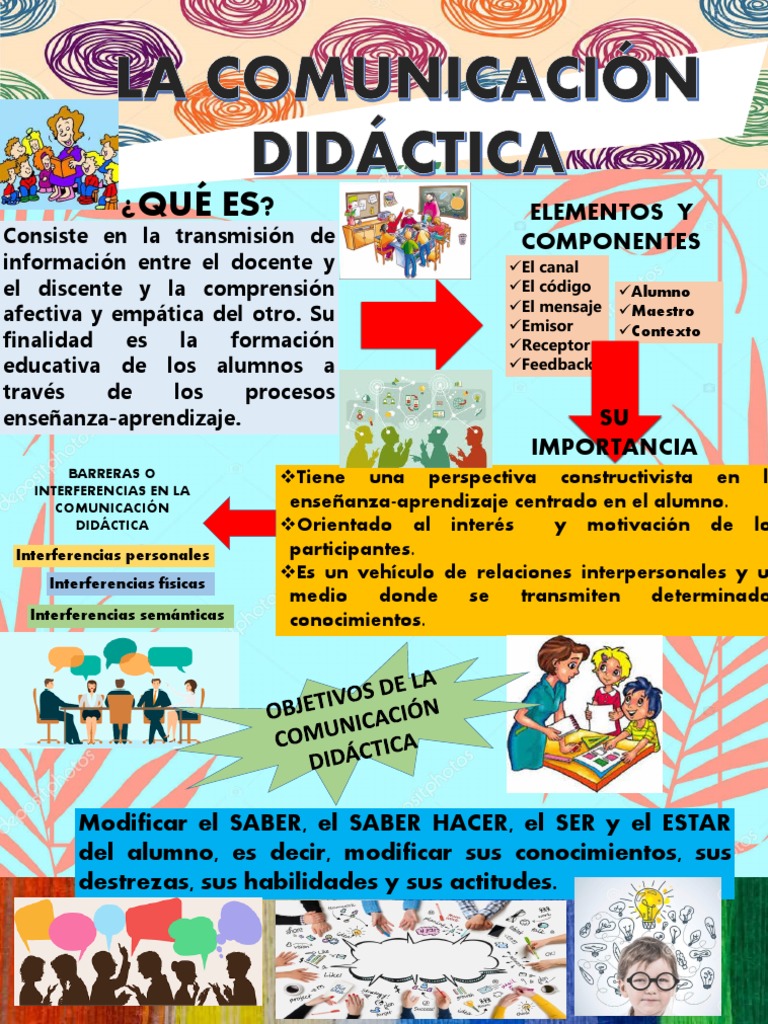 INFOGRAFIA | PDF INFOGRAFIA | PDF