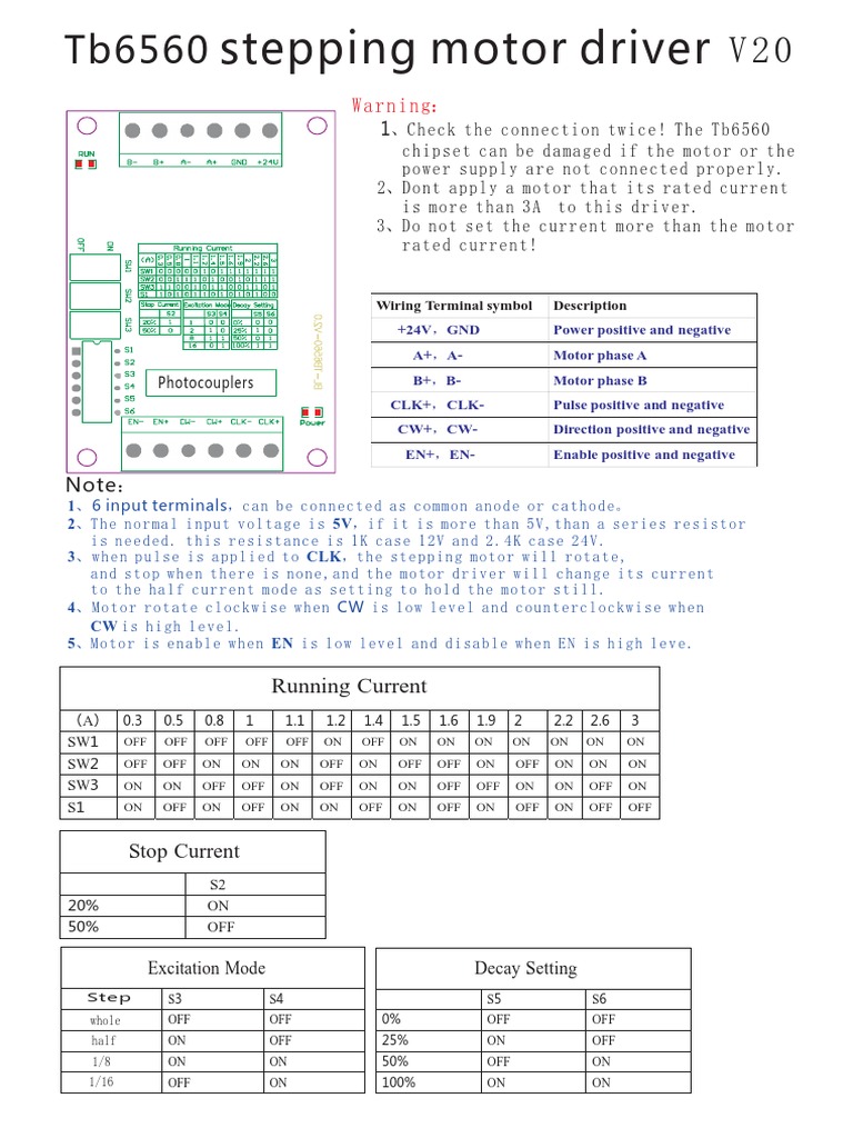 TB6560 datasheet.pdf | Electrical Engineering | Electrical Equipment
