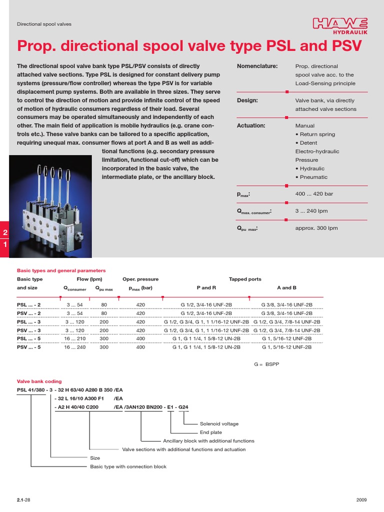 Valvula Direcional Proporcional de Embolo Tipo PSL e PSV PDF | PDF ...