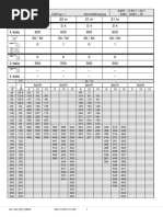 BONT Level Gauge | PDF | Valve | Pipe (Fluid Conveyance)