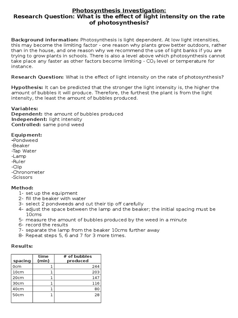 The Effect of Light Intensity on the Rate of Photosynthesis: An ...