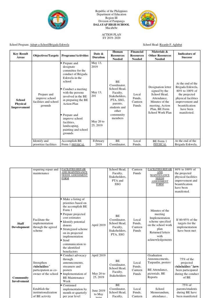 Action Plan 2019-20 | PDF | Educational Technology | Business