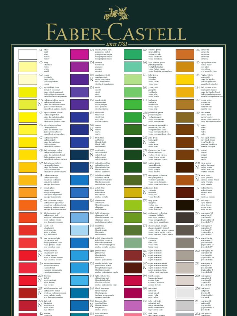 Faber-Castell Polychromos Colors | PDF | Matériel d'art | Couleur