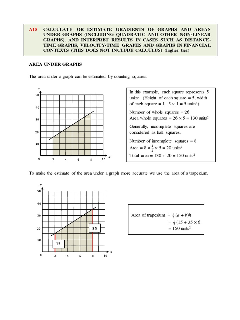 Area Under A Graph | PDF | Acceleration | Speed