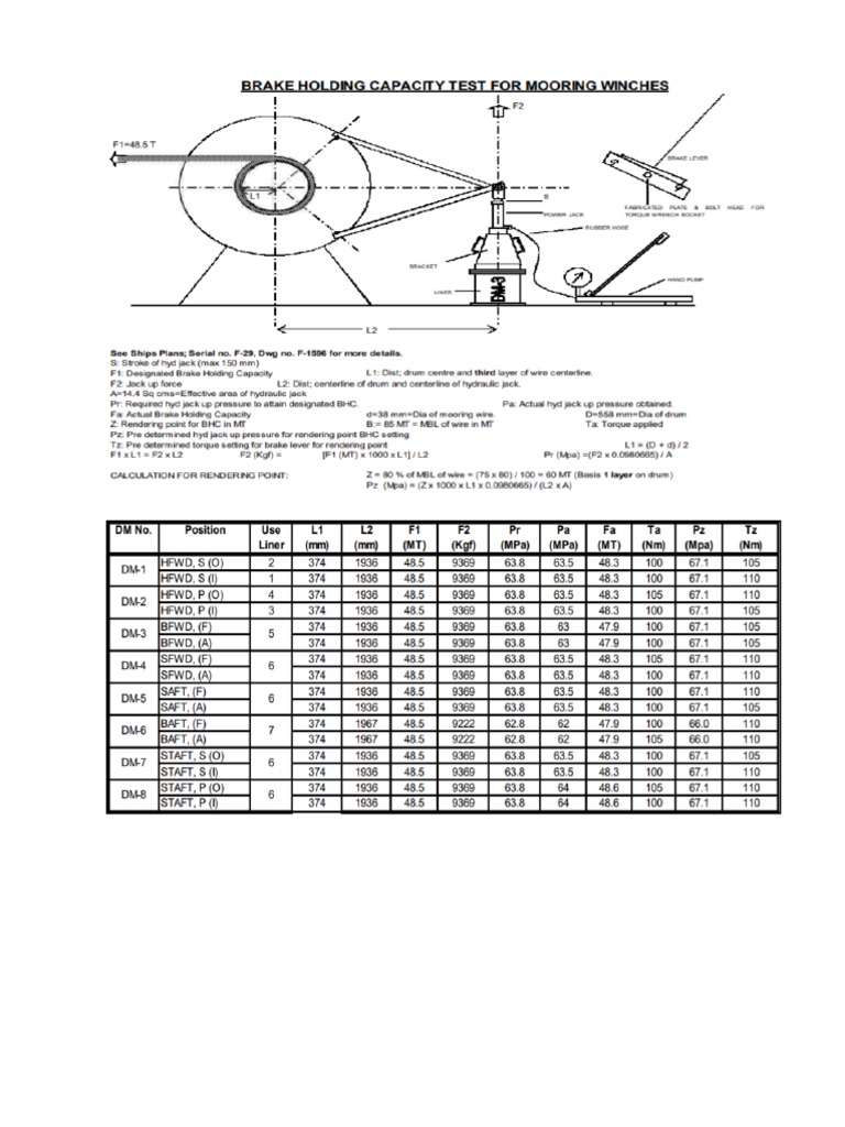 Mooring Winch Brake Test Procedure | PDF