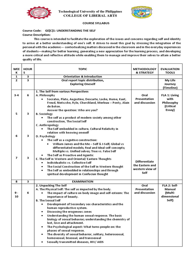 Gec 01 Understanding The Self. Syllabus. V.version | PDF | Self ...