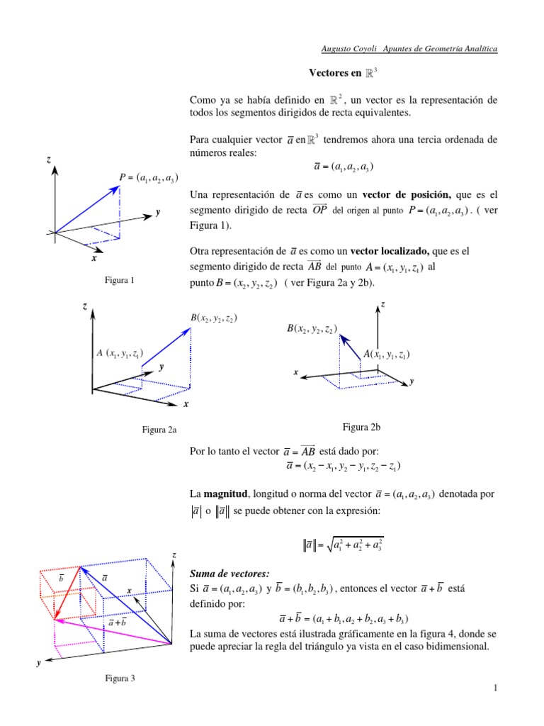 Vectores R3 | PDF | Vector Euclidiano | Escalar (Matemáticas)