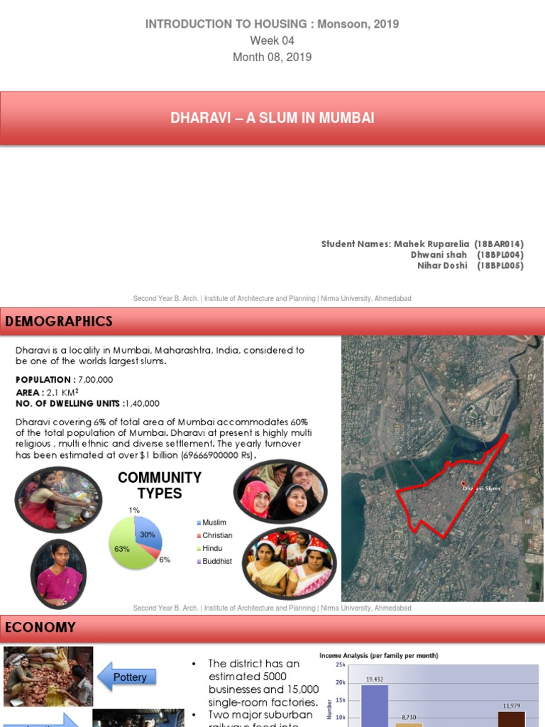 Dharavi Slum: Conditions and Redevelopment | PDF | Nature