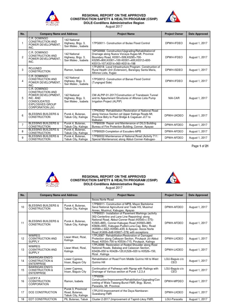 Car 817 PDF | PDF | Road | Infrastructure
