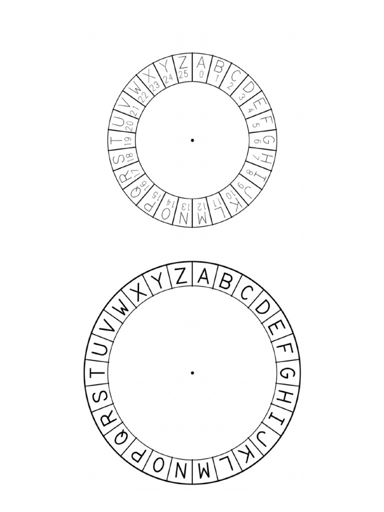 Printable Cipher Wheel PDF | PDF