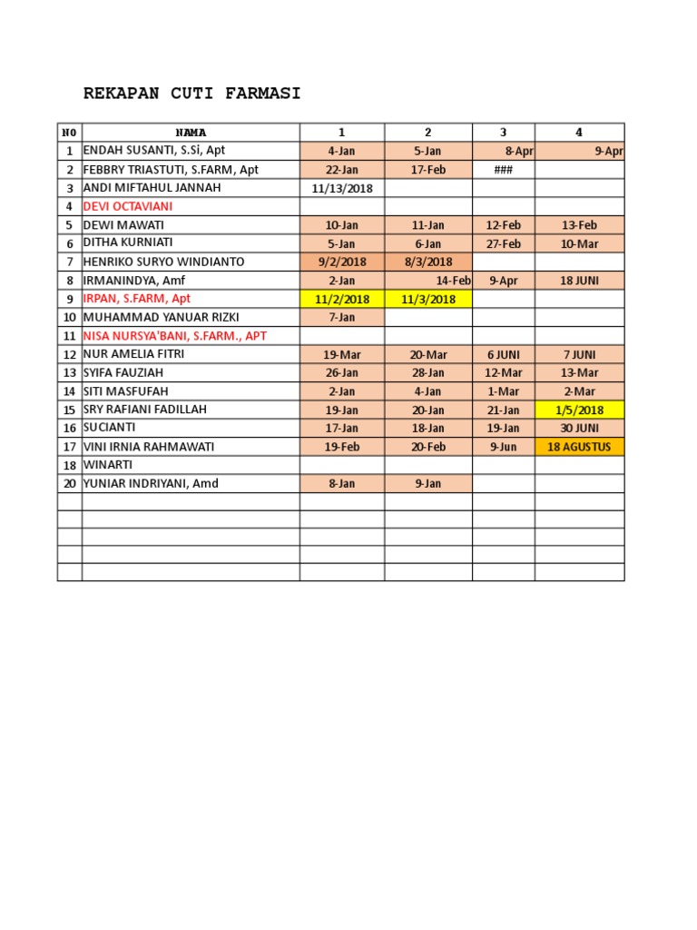 Daftar Cuti | PDF