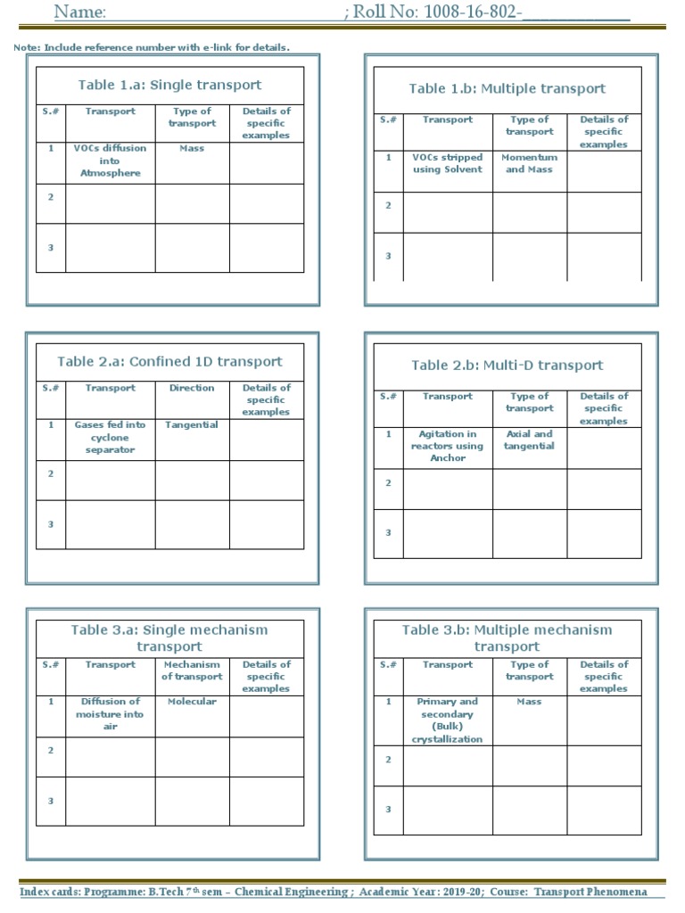 Table 1.a: Single Transport Table 1.b: Multiple Transport | PDF ...