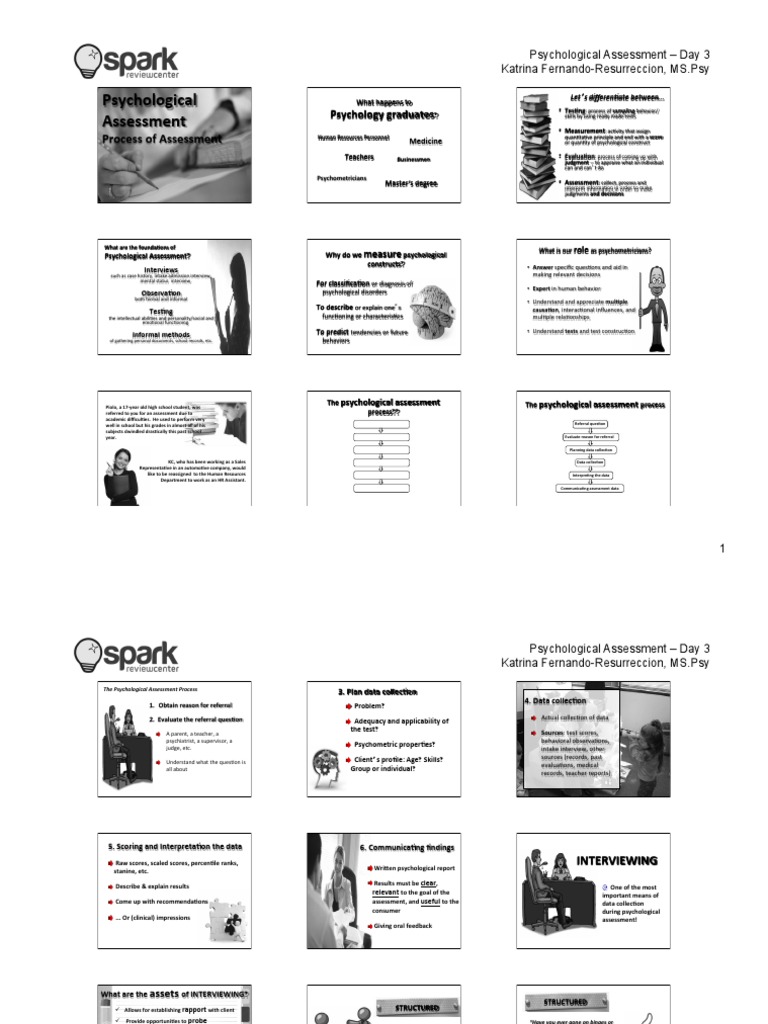 SPARK Review - Part I - Psychological Assessment | Download Free PDF ...