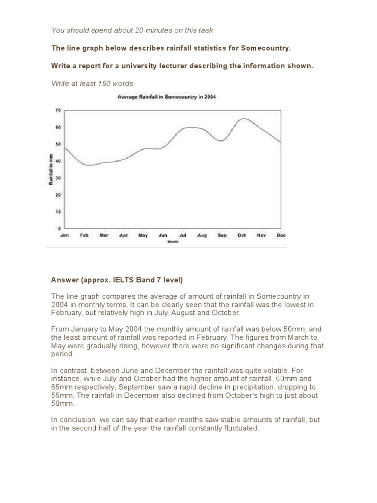 Report of Line Graph Description | PDF | Language Arts & Discipline