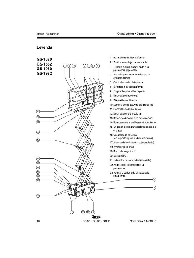 Dibujo de Manlift Partes | PDF