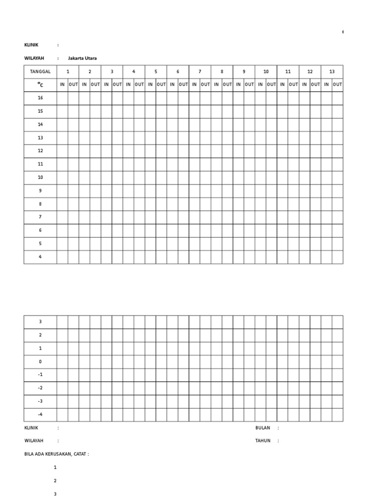 Grafik Suhu | PDF