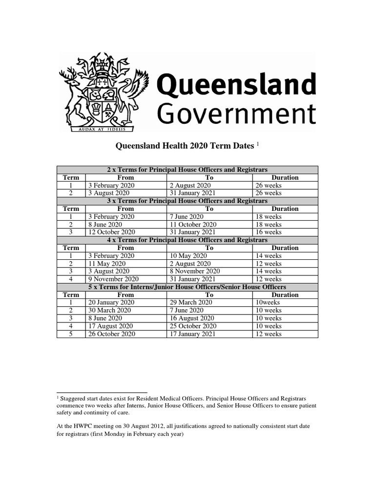 Queensland Health 2020 Term Dates | PDF