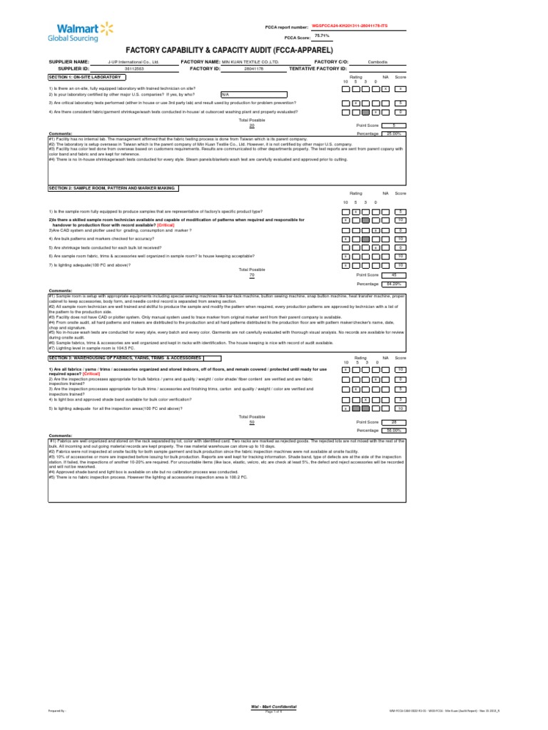 FCCA Audit: Giới Thiệu và Lợi Ích của Kiểm Toán Chuyên Nghiệp