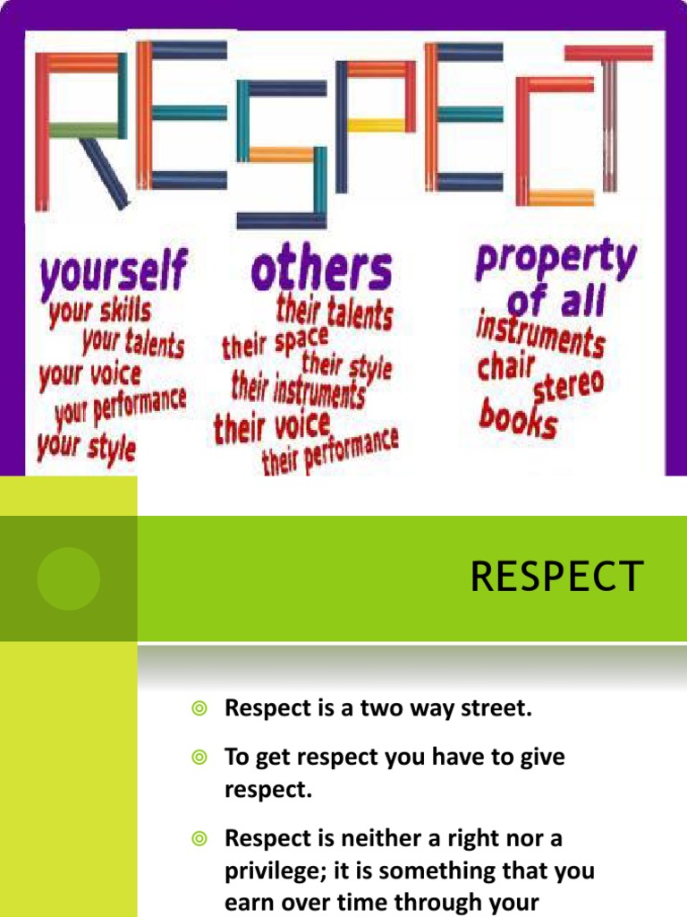 Respect | PDF | Muhammad | Hadith