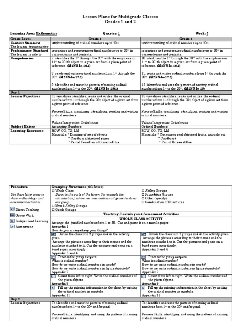 Lesson Plan Multigrade 1&2 | PDF | Lesson Plan | Literacy