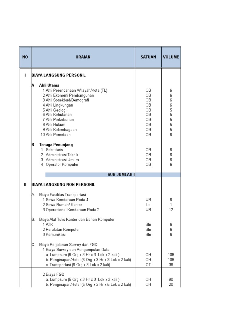 Contoh Time Schedule | PDF | Bisnis | Griya & Taman