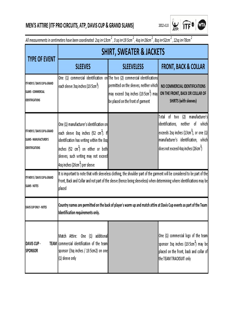 ITF Clothing Manual | PDF | Shirt | Clothing