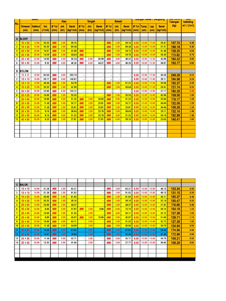 Rab Paving Block Air Gading | PDF