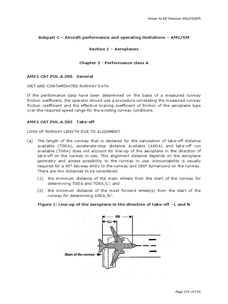 Loss of Runway Length Due To Alignment | PDF | Takeoff | Runway