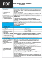 4a's Lesson Plan Implasyon | PDF