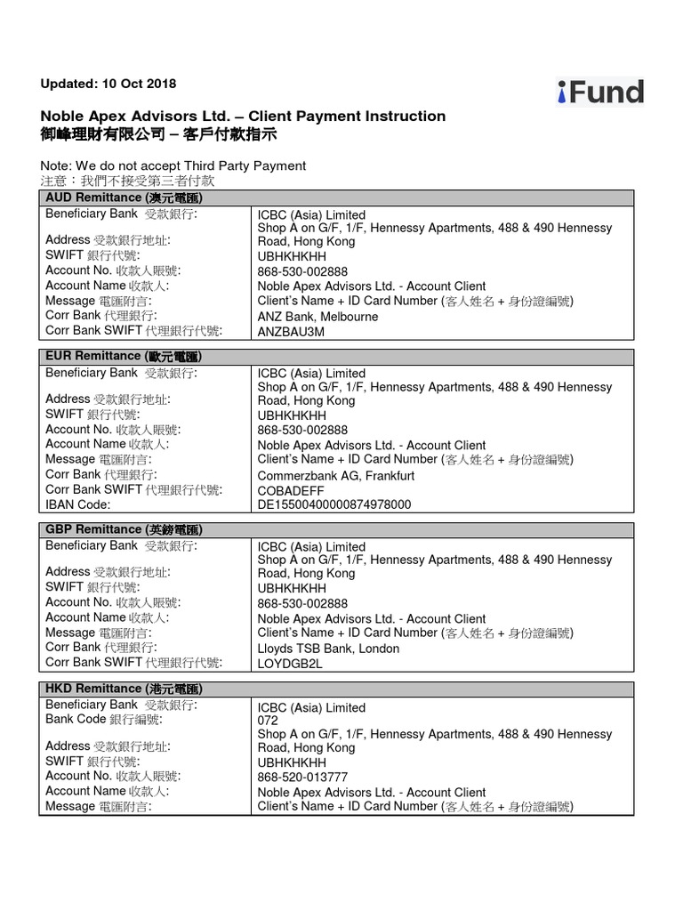 Payment Instruction PDF | PDF