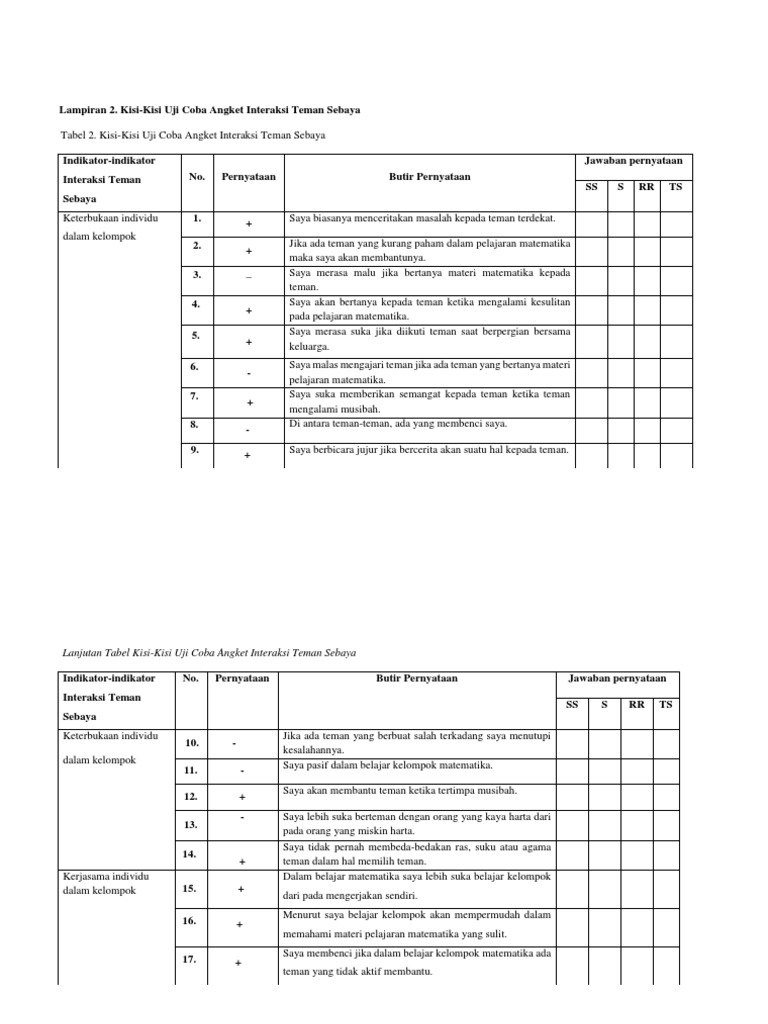 Kisi Kisi Uji Coba Angket Interaksi Teman Sebaya | PDF