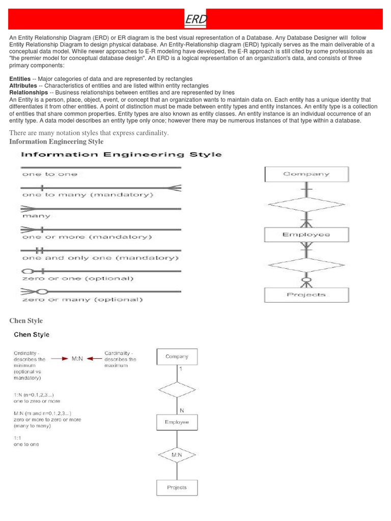 ERD & DFD & Diff. BT Flow Chart and Structured Chart | PDF | Computer ...