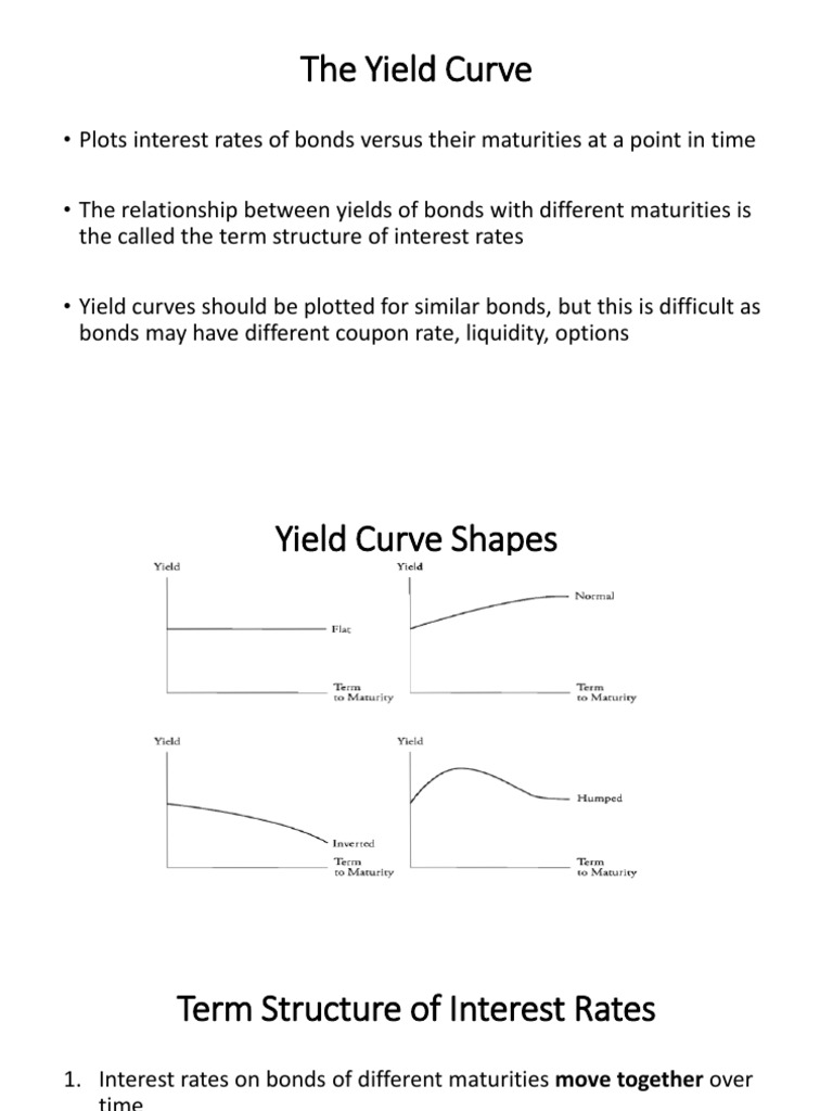 The Yield Curve | PDF | Yield Curve | Bond Duration