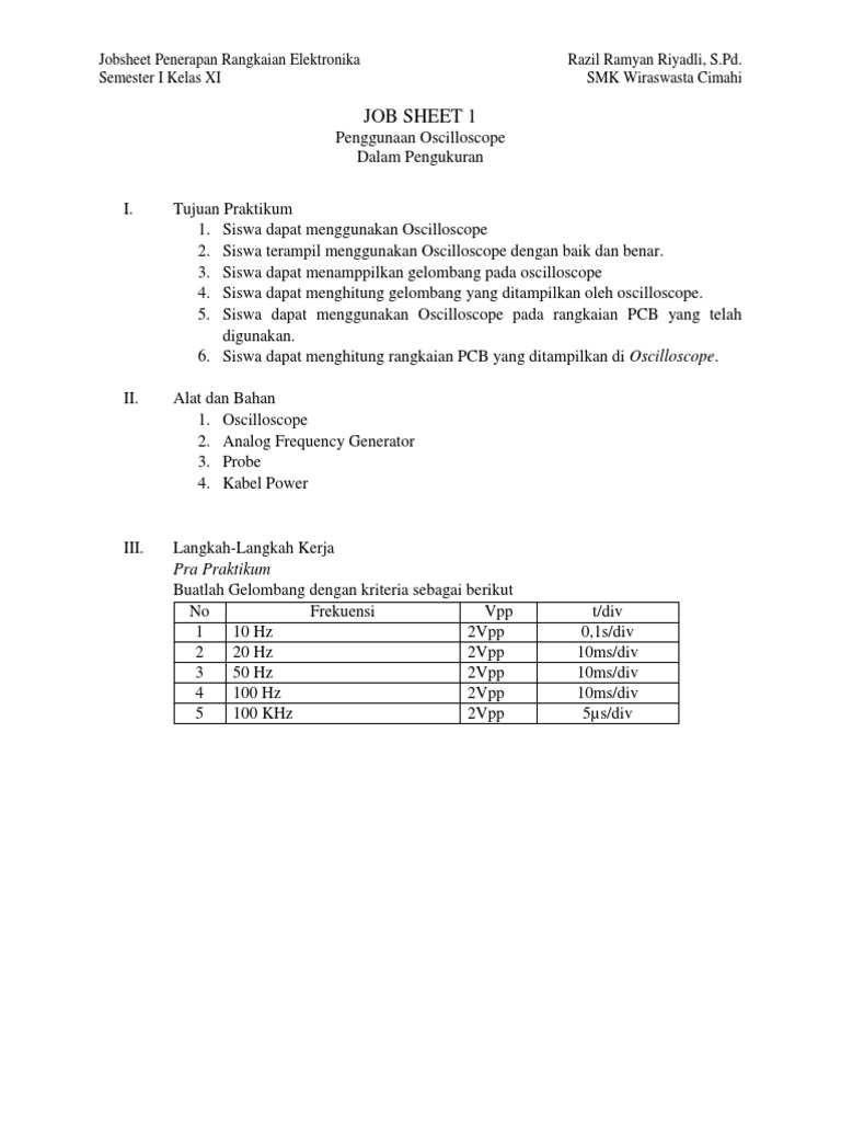 Jobsheet Pre | PDF