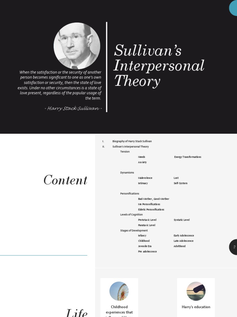 Sullivan's Interpersonal Theory Overview | PDF | Interpersonal ...