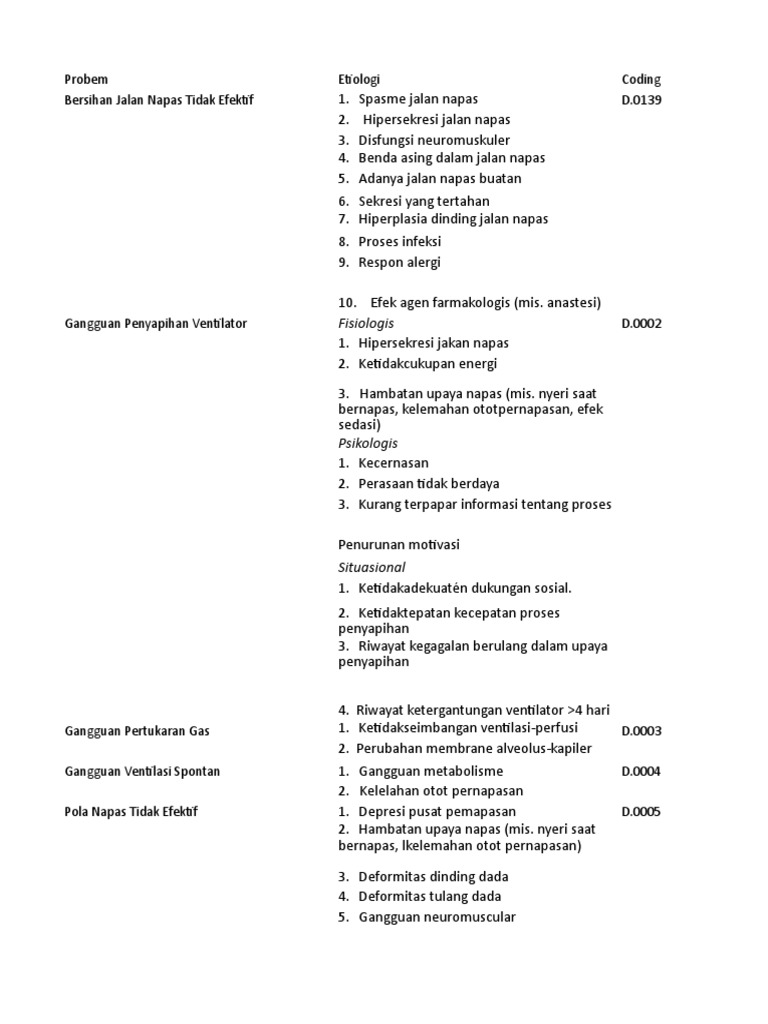 Sdki | PDF | Pengembangan Diri | Sains & Matematika