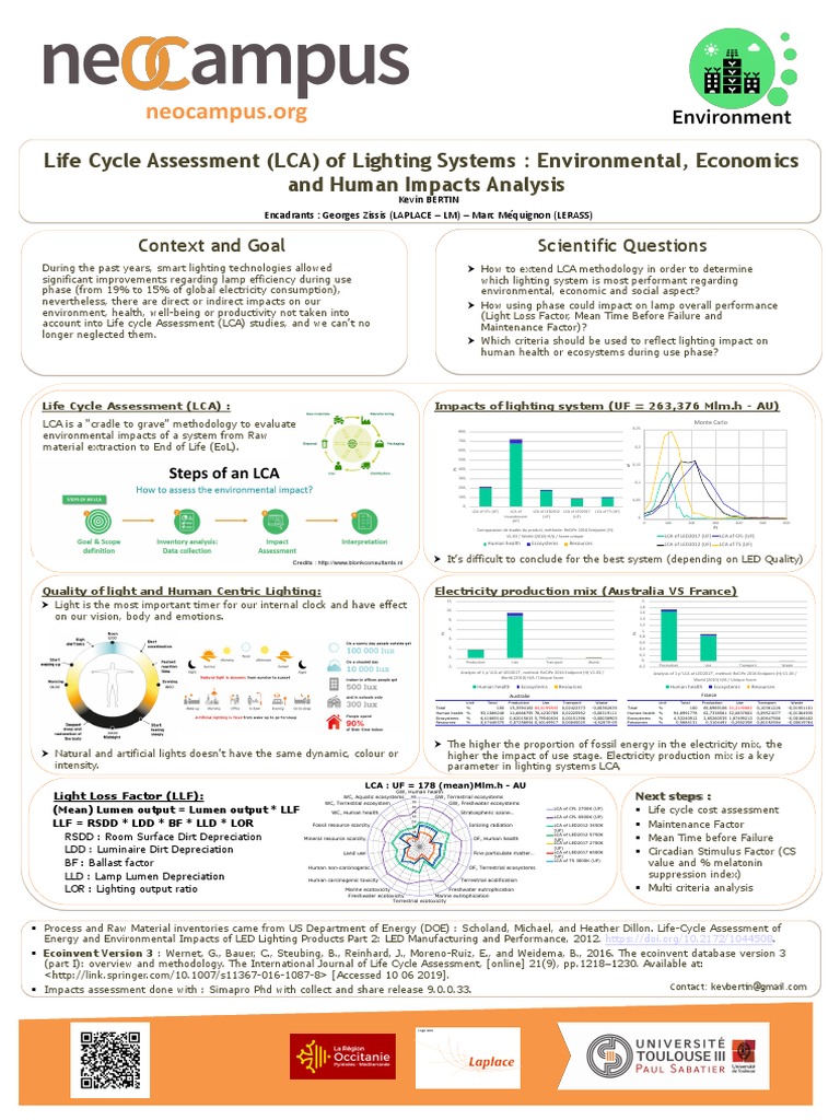 Context and Goal Scientific Questions | PDF | Life Cycle Assessment ...