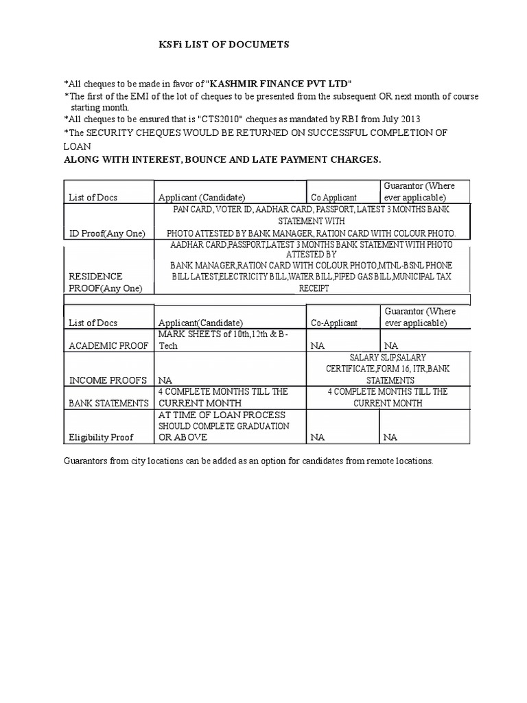 List of DOCS | Download Free PDF | Cheque | Banks