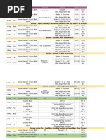 CRISC Four Domains Brief | PDF | Risk Management | Information Security