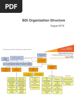 Maybank Group Corporate Structure 2023 | PDF | Financial Services ...
