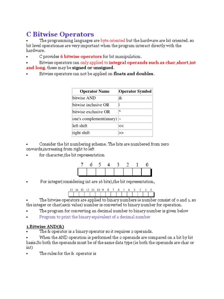 Bit Manipulation Tutorial | PDF | Integer (Computer Science) | Bit