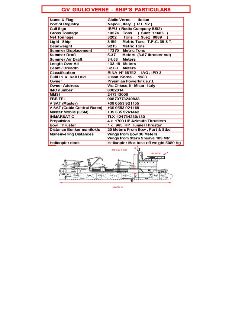 1.1 Ship's Particulars | PDF | Tonnage | Shipping