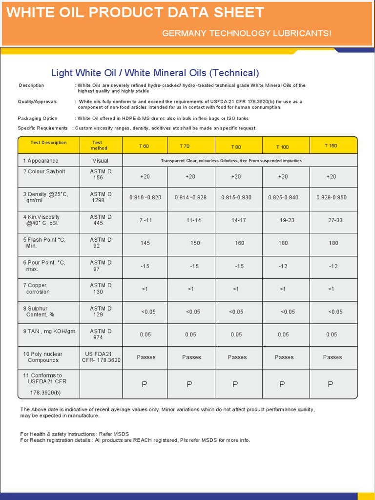 White Oil PDS - Technical | PDF | Oil | Materials
