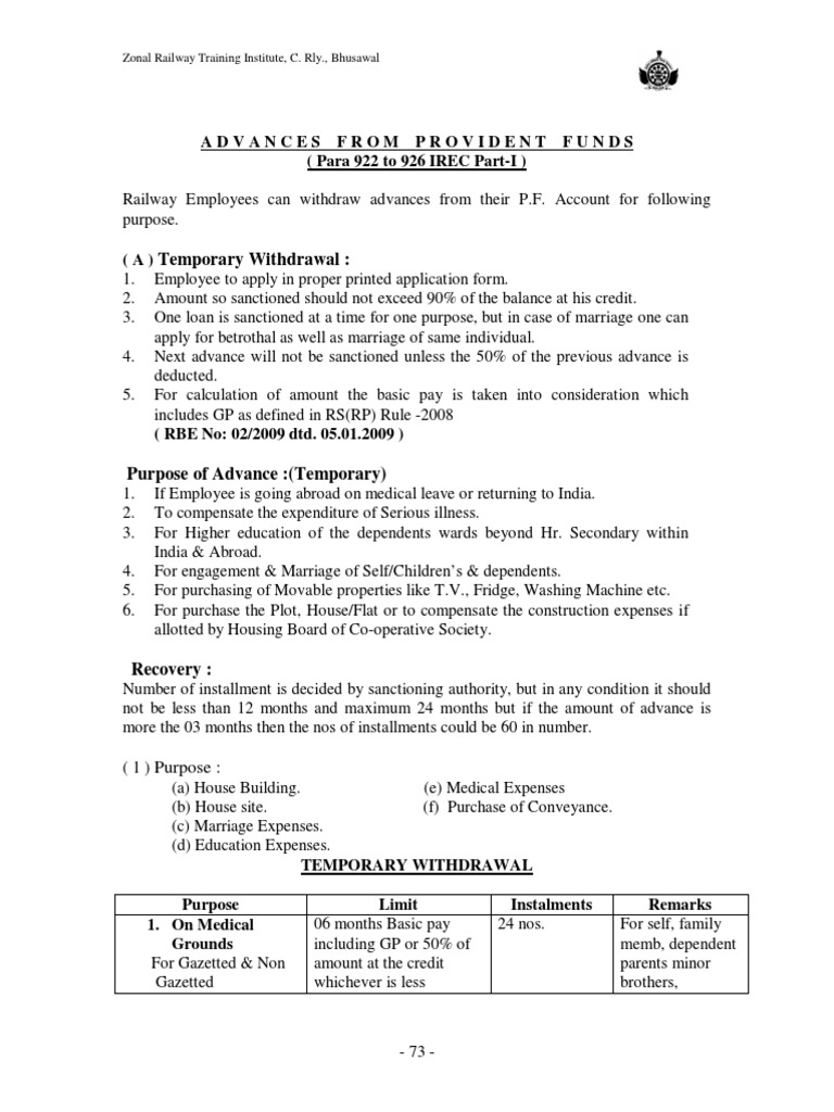 Adv Form Establishment Rule | PDF | Credit | Finance & Money Management